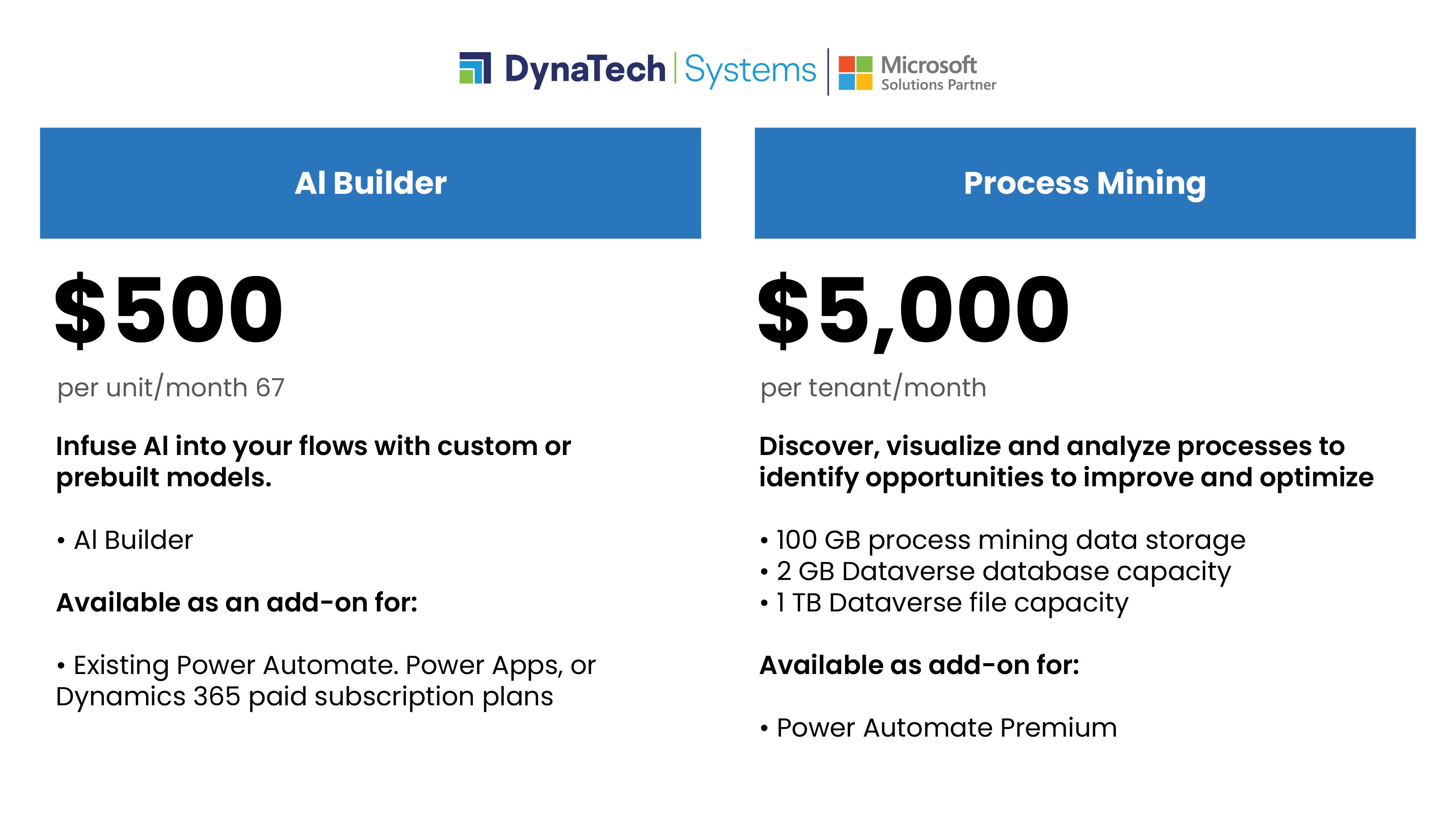 Detailed Guide to Microsoft Power Automate Pricing Plans - DynaTech